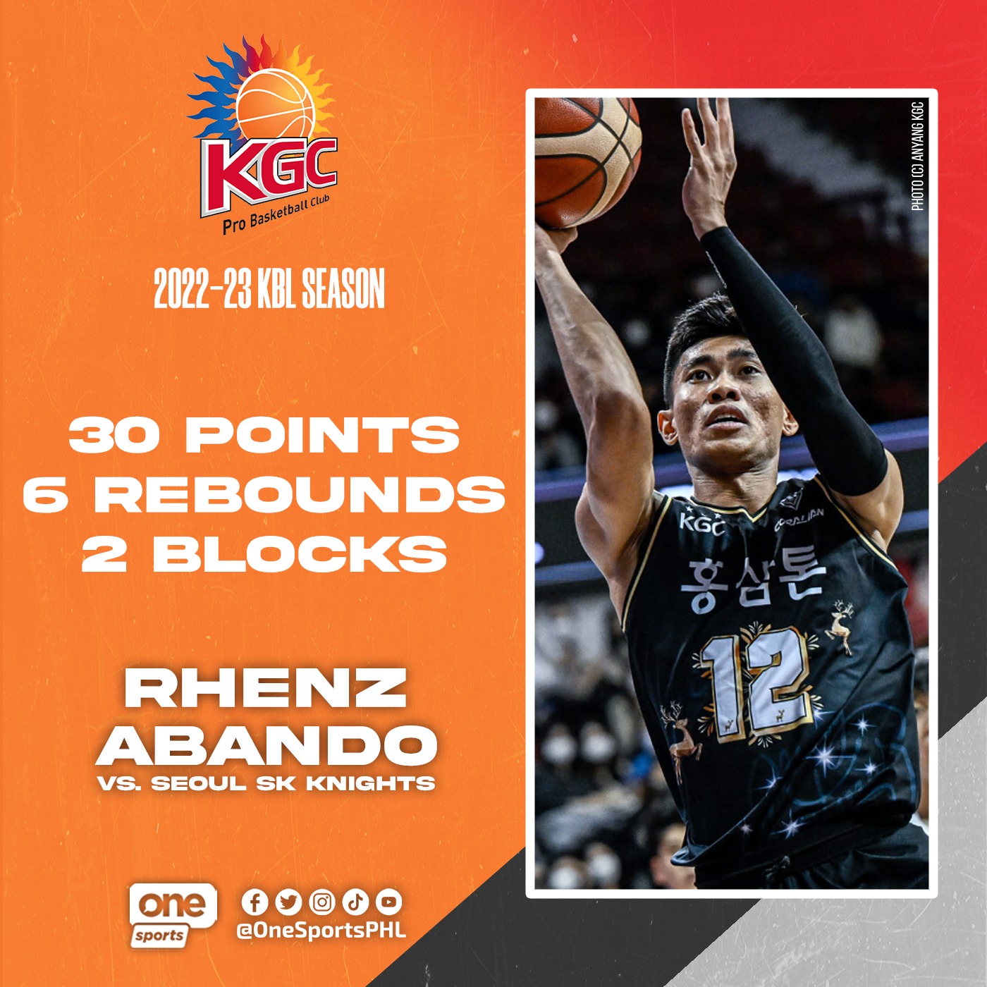 LIST: From Rhenz Abando to Kiefer Ravena, the career-highs of Pinoy Asian Quota imports ...